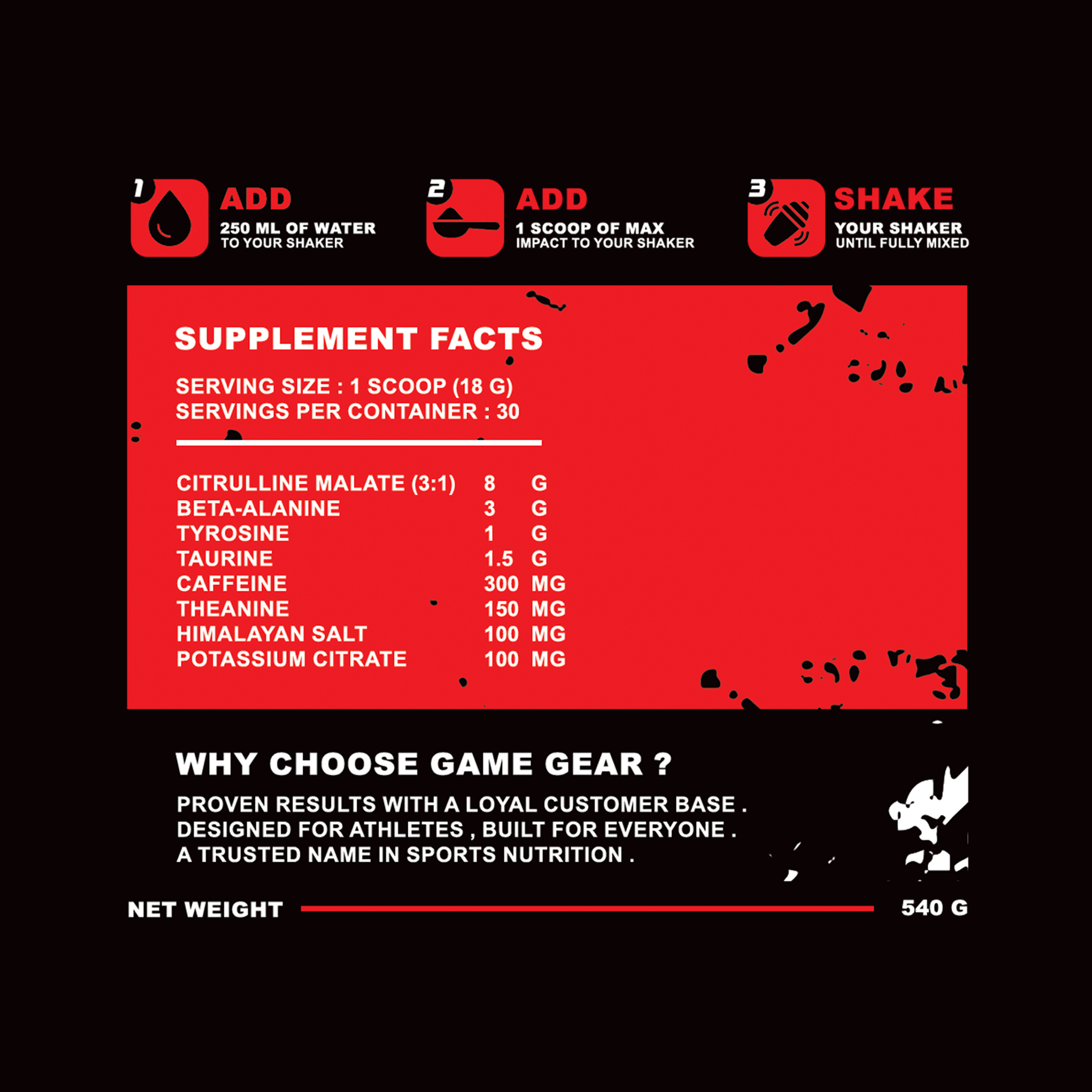 Game Gear nutrition